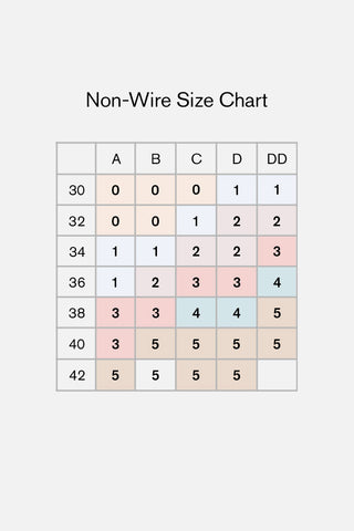 Eyelet Lace Triangle Bra in Black | Wireless Bra - Negative Underwear